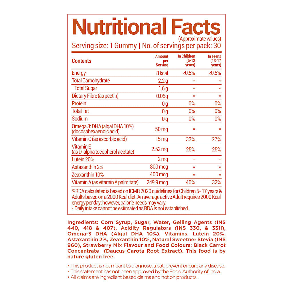 Eye Gummies – NutriBears Gummies